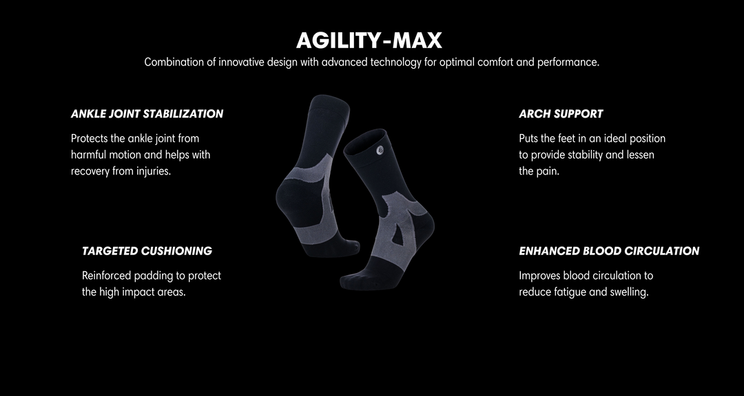 Agility-Max Performance Compression Socks (Ankle) – Boltion